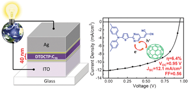 A donor–acceptor–acceptor molecule for vacuum-processed organic solar ...