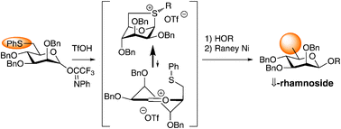 β-Rhamnosides from 6-thio mannosides - Chemical Communications (RSC ...