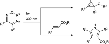 Facile synthesis of 2-alkyl/aryloxy-2H-azirines and their application ...