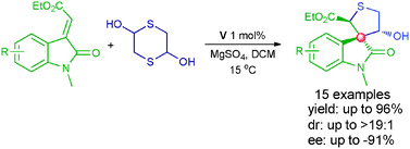 An organocatalytic Michael-aldol cascade: formal [3+2] annulation to ...