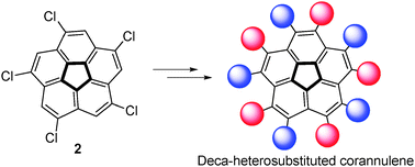 Deca-heterosubstituted corannulenes - Chemical Communications (RSC ...