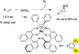 Asymmetric olefin aziridination using a newly designed Ru(CO)(salen ...