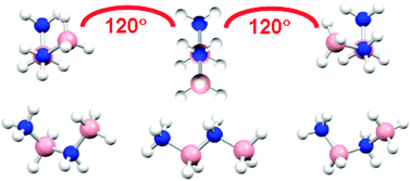 Anti and gauche conformers of an inorganic butane analogue ...