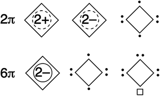 The chemistry of four-membered aromatics - Chemical Communications (RSC ...