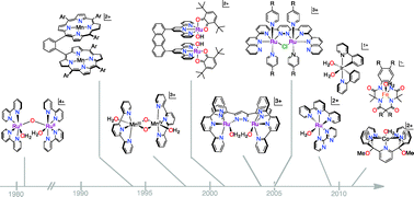 Homogeneous water oxidation catalysts containing a single metal site ...