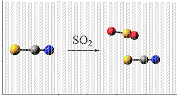 Highly efficient SO2 capture through tuning the interaction between ...
