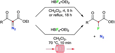 Nucleophilic fluorination of β-ketoester derivatives with HBF4 ...