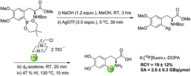 [18F]Fluorination of an arylboronic ester using [18F]selectfluor bis ...