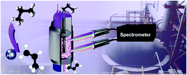 Operando UV-Vis spectroscopy of a catalytic solid in a pilot-scale ...