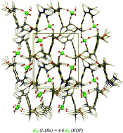 Synthesis, structure and non-linear optical properties of l-argininium ...