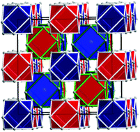 Structures of NiCd6+δ (−0.32 ≤ δ ≤ 0.35) – a γ-brass related phase, and ...