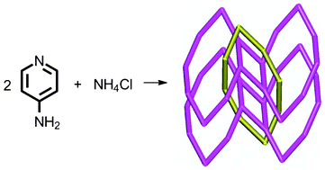 Homoconjugated 4-aminopyridine salts: influence of anions on network ...