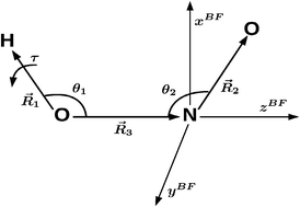 Effect of the overall rotation on the cis–transisomerization of HONO ...