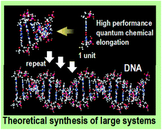 An elongation method for large systems toward bio-systems - Physical ...