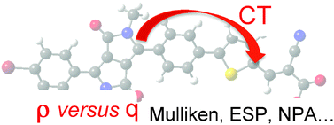 What is the “best” atomic charge model to describe through-space charge ...