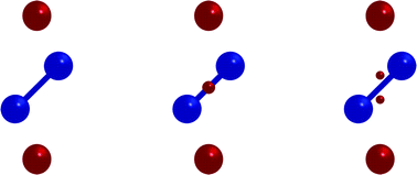 Classical toy models for the monopole shift and the quadrupole shift ...