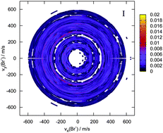 Differential reaction cross sections from rotationally resolved quantum ...