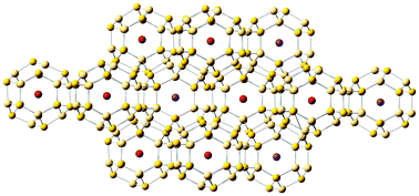 Self-assembling endohedrally doped CdS nanoclusters: new porous solid ...