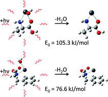 Water binding energies of [Pb(amino acid-H)H2O]+ complexes determined ...