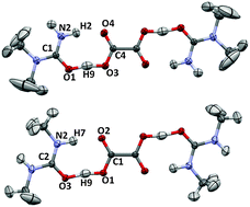 Temperature dependent solid-state proton migration in dimethylurea ...