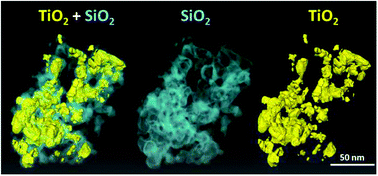 2D and 3D characterization of a surfactant-synthesized TiO2–SiO2 ...