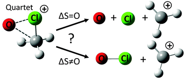 Gas-phase reactions of the atomic oxygen radical cation with ...