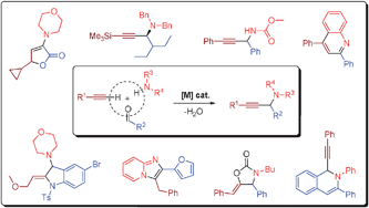 A walk around the A3-coupling - Chemical Society Reviews (RSC Publishing)