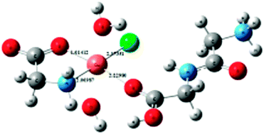 Chemical evolution from simple inorganic compounds to chiral peptides ...