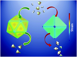 Surface lattice-engineered bimetallic nanoparticles and their catalytic ...