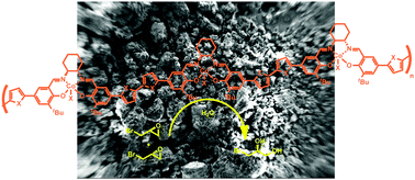 Chemical-promoted oxidative polymerization of modified-cobalt salen ...