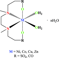 Polyanionic N-donor ligands as chelating agents in transition metal ...