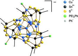 A ternary Cu–Sn–S cluster complex—(NBu4)[Cu19S28(SnPh)12(PEt2Ph)3 ...