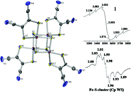 Super reduced Fe4S4 cluster of Balch's dithiolene series - Dalton ...