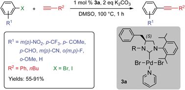 Synthesis and characterization of novel chiral NHC–palladium complexes and their application in ...