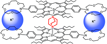 Synthesis, characterization and cation-induced dimerization of new aza-crown ether-appended ...