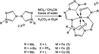 Formation of stable iron/cobalt NHC complexes via unexpected ring ...