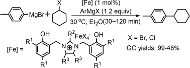 Ionic iron(iii) complexes of bis(phenol)-functionalized imidazolium ...
