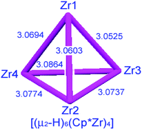 Syntheses and structures of Zr4 tetrahedral clusters containing direct ...