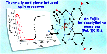 Thermally and photo-induced spin crossover behaviour in an Fe(ii ...