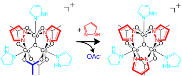 A synthetic strategy for a new series of oxo-centered tricobalt ...