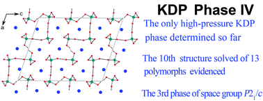Structure of the high-pressure phase IV of KH2PO4 (KDP) - Dalton ...