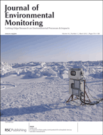 Inside front cover - Journal of Environmental Monitoring (RSC Publishing)