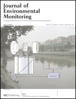 Inside front cover - Journal of Environmental Monitoring (RSC Publishing)