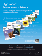 Back cover - Journal of Environmental Monitoring (RSC Publishing)