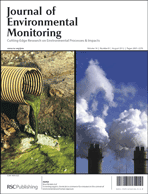 Front cover - Journal of Environmental Monitoring (RSC Publishing)