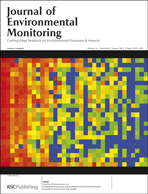 Inside front cover - Journal of Environmental Monitoring (RSC Publishing)