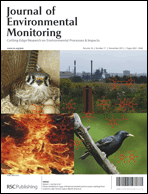 Front cover - Journal of Environmental Monitoring (RSC Publishing)