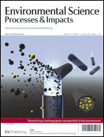 Front cover - Environmental Science: Processes & Impacts (RSC Publishing)