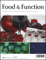 Front cover - Food & Function (RSC Publishing)