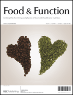 Front cover - Food & Function (RSC Publishing)